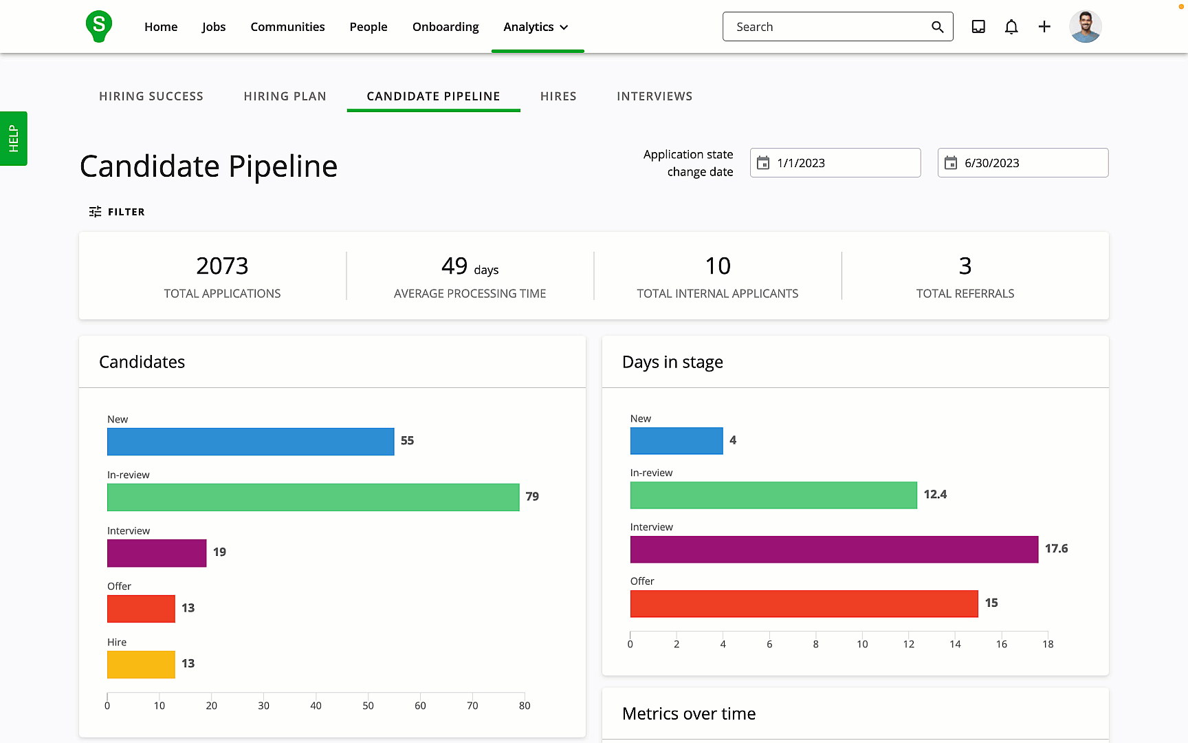 How to Manage and Measure Personalized Candidate Experiences at Scale ...