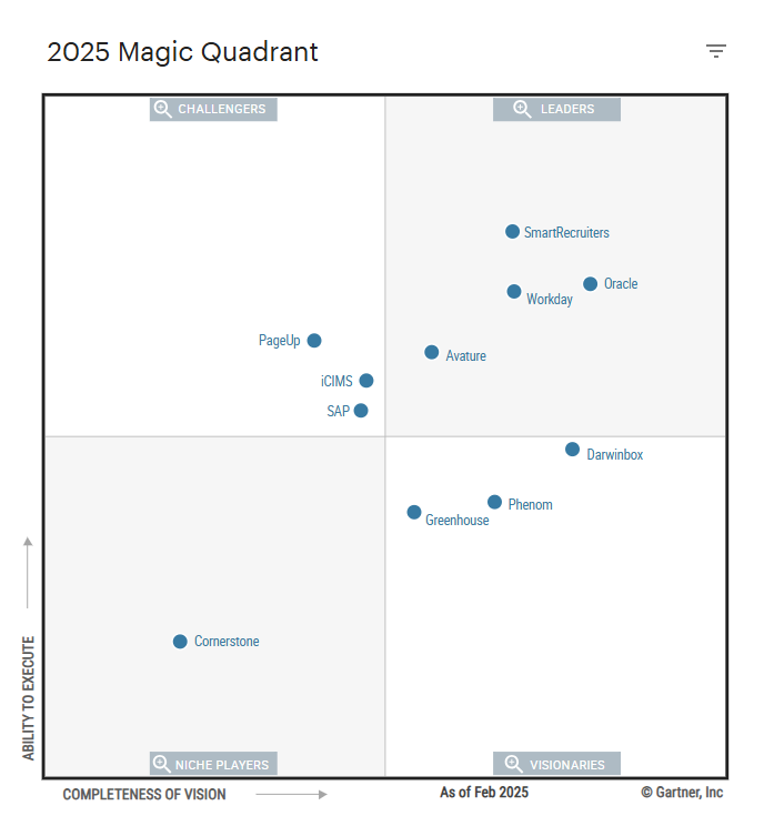 AI-Powered Talent Matching for Faster, Fairer Hiring
