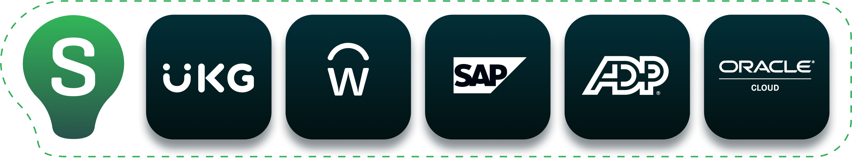 Integrations | SmartRecruiters