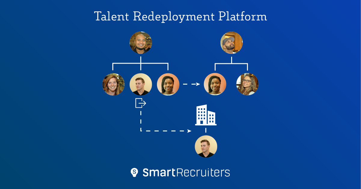 Talent & Workforce Redeployment Platform | SmartRecruiters